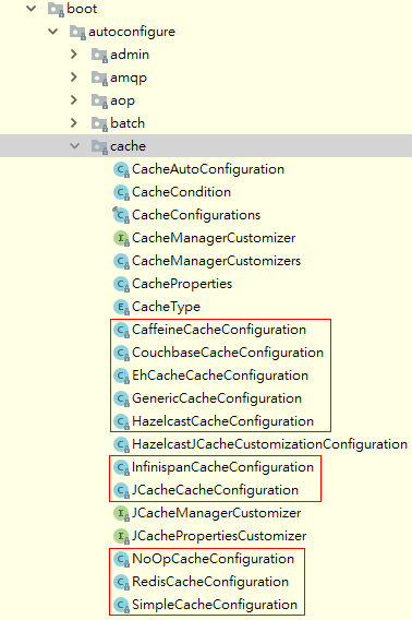 SpringBoot2 | 第十五篇：整合Cache | Fatal's Blog